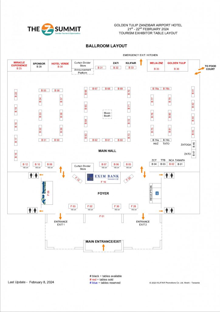 Fair Layout – The Z-Summit