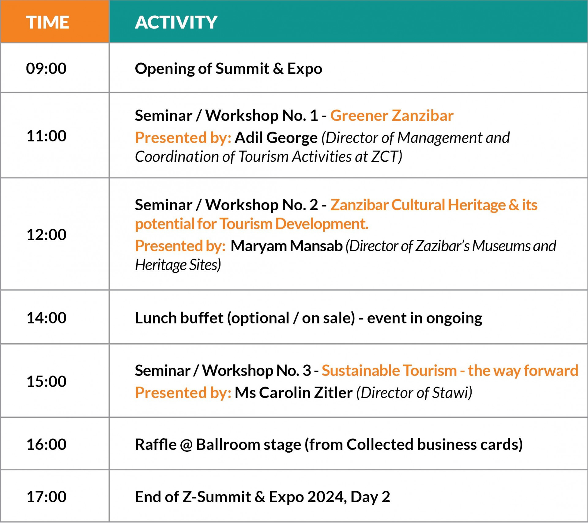 Event Program – The Z-Summit